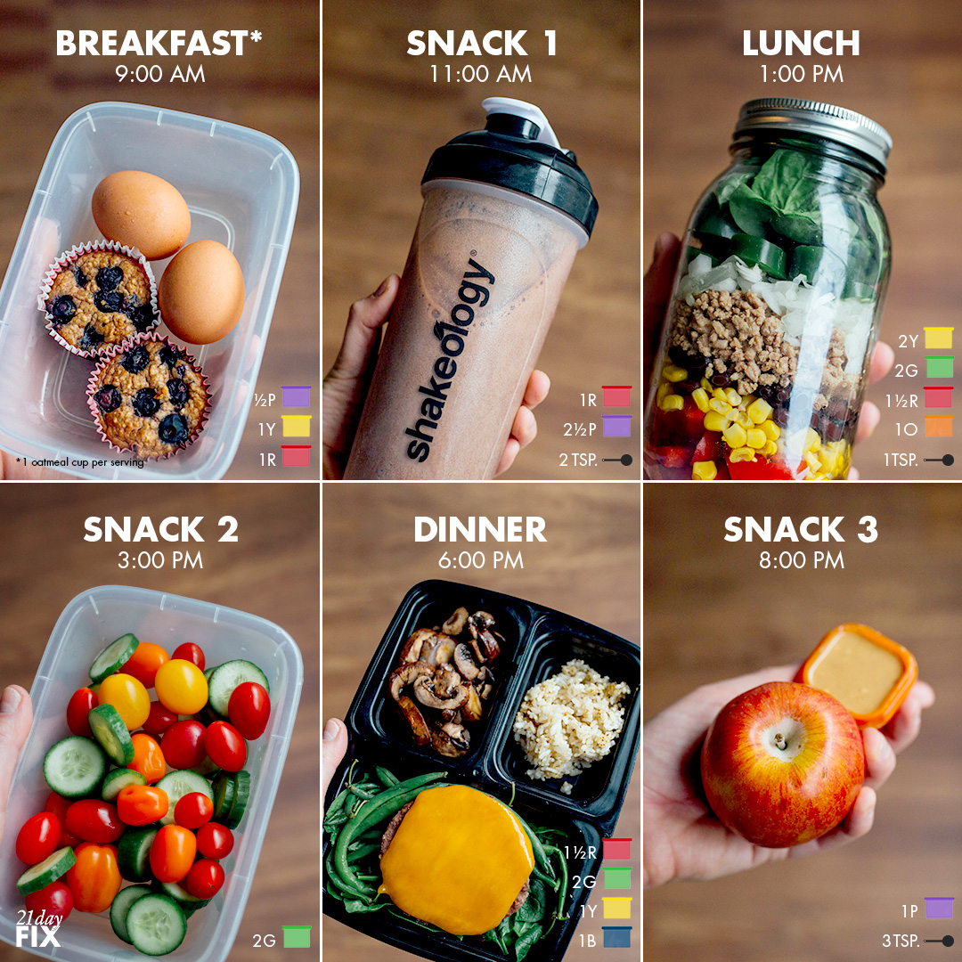 Easy Meal Preps For Every Calorie Level Beachbody Meal Planning Template