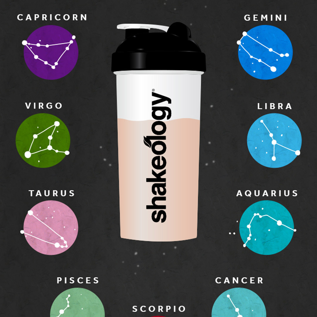 What's Your Shakeology Horoscope? | BODi