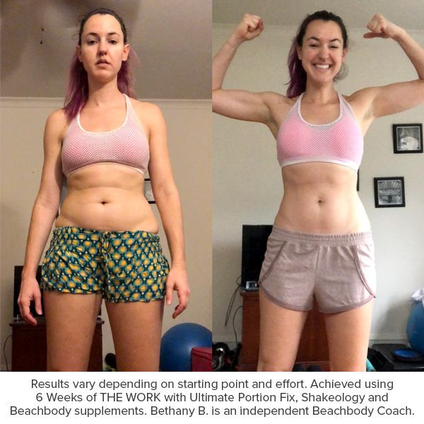 See The 6 Weeks Of THE WORK Results BODi