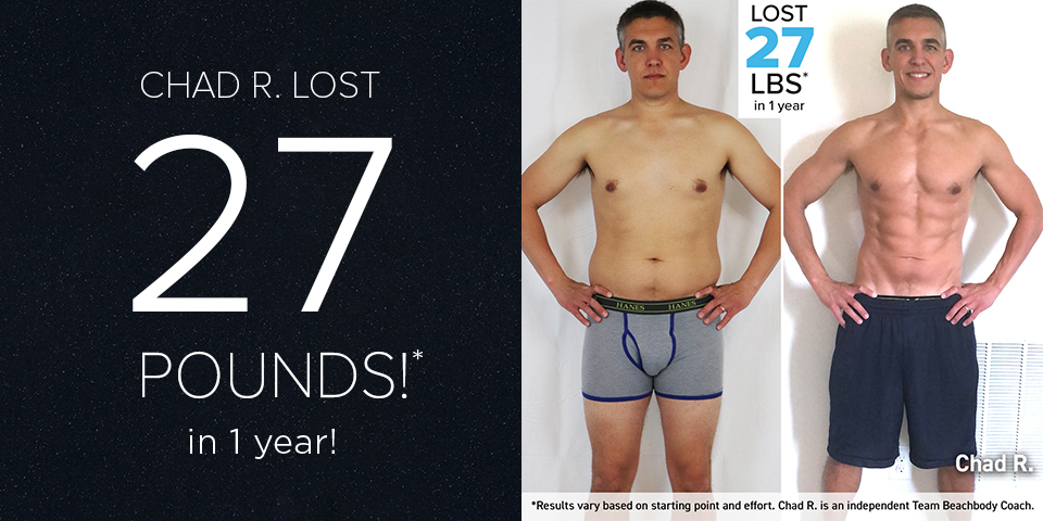 LIIFT4 Before and After Results | The Beachbody Challenge